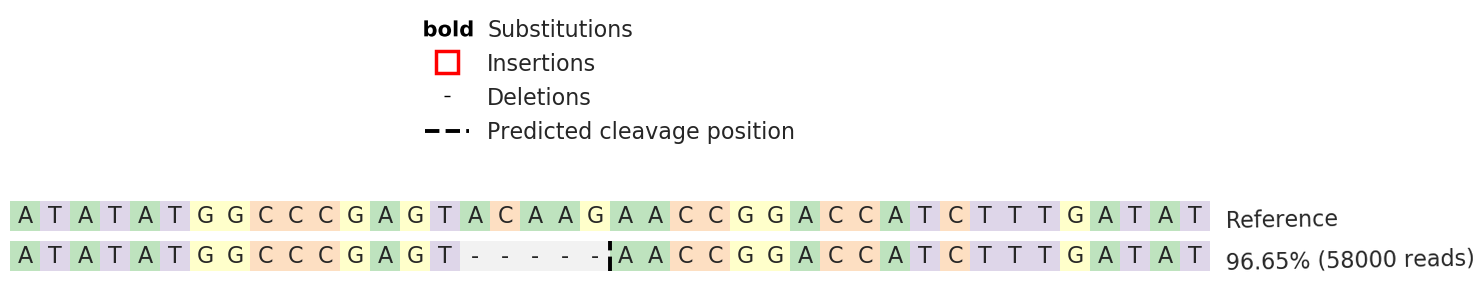 Human CD80 knockout Raji cell lysate(AB273827)