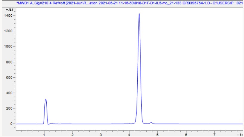 Recombinant mouse IL-5 protein (Active)(AB283426)