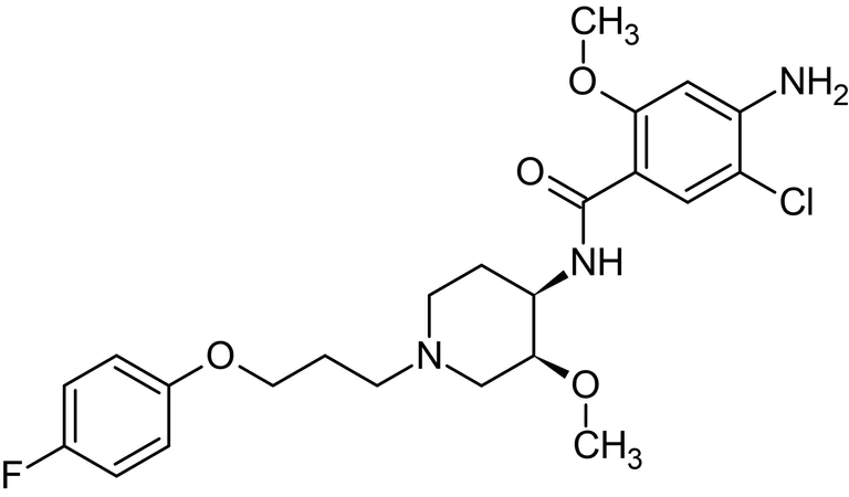 Cisapride, 5-HT4 receptor agonist (CAS 81098-60-4) | Abcam